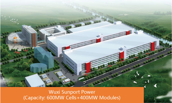 About us – SUNPORT POWER