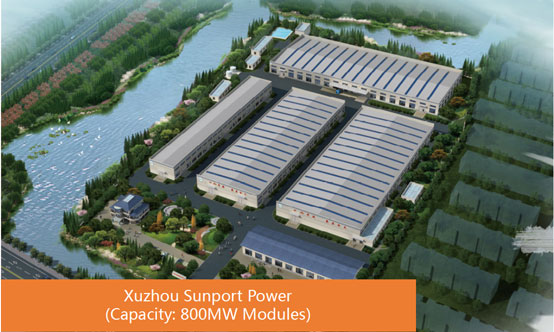 About us – SUNPORT POWER