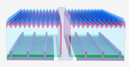 MWT Technology - Sunport Power